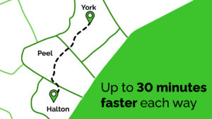 Project Benefits - Highway 413